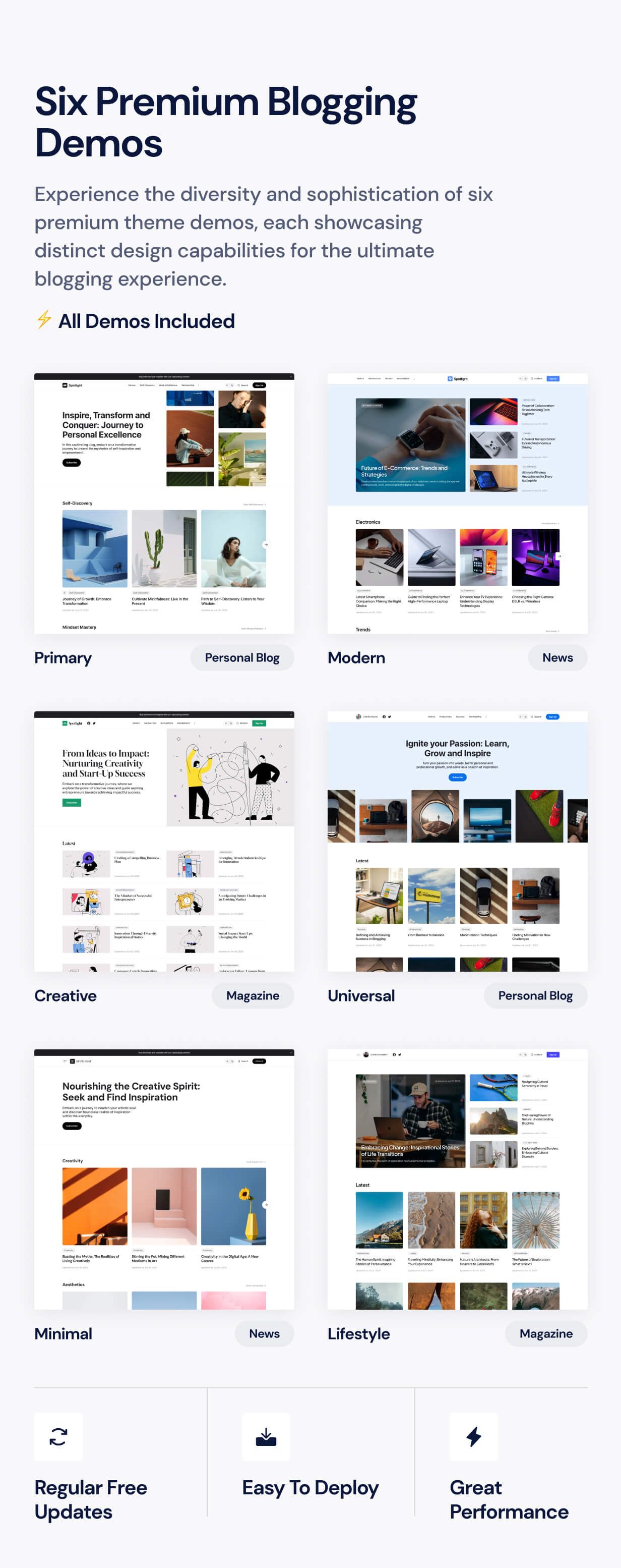 Spotlight - All-In-One Ghost Theme for Exceptional Blogging - code.market
