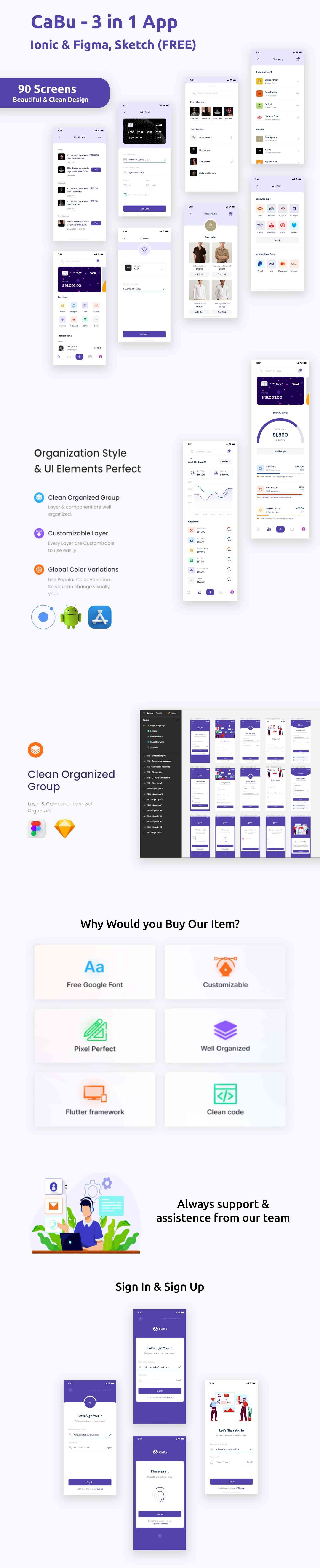 Multi-Purpose(3 Apps in 1) ANDROID + IOS + FIGMA + - code.market
