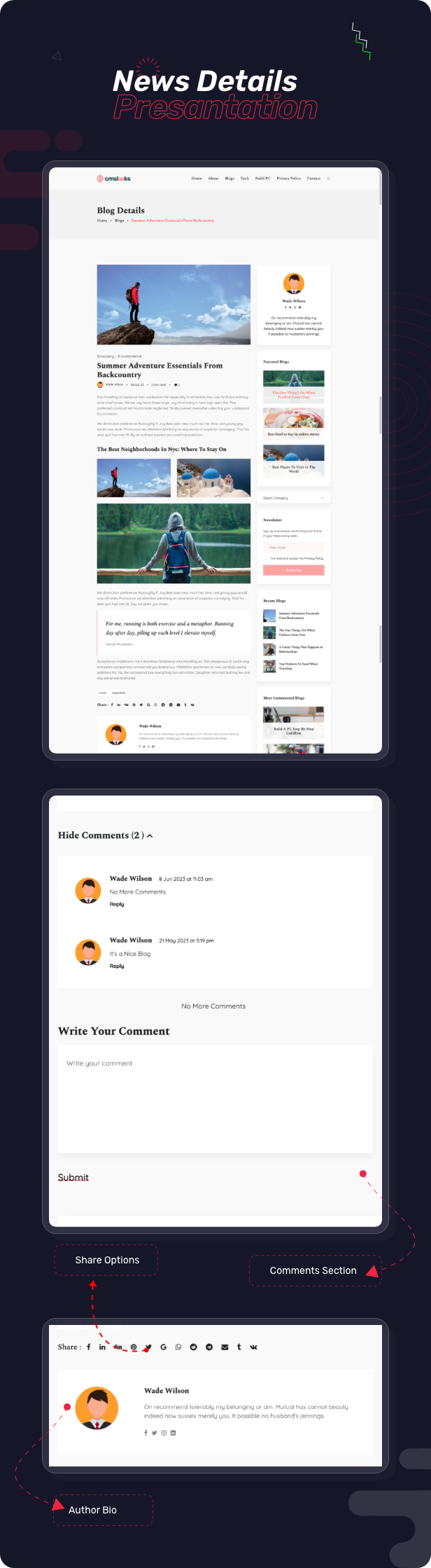 CMSLooks SAAS | OpenAI Powered Blog, News & Magazines - code.market