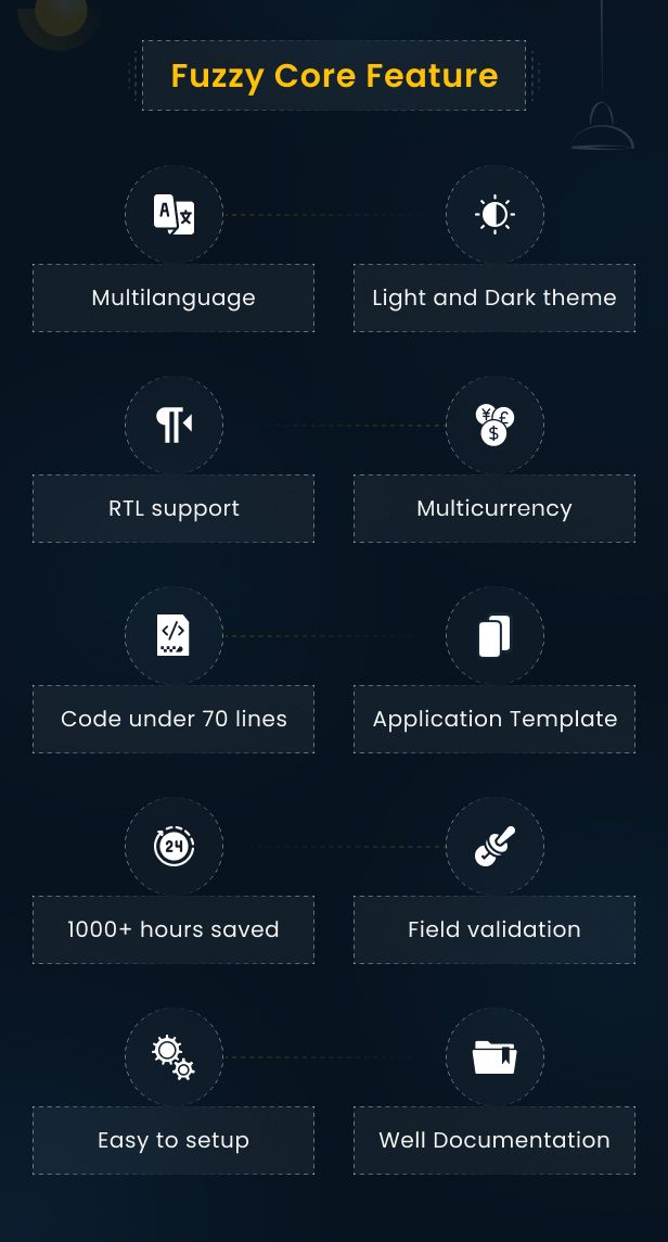 Fuzzy - Ecommerce Flutter Ui KIt Template - code.market
