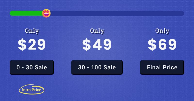 Vizion AI - The AI-Powered Flutter App for Creative Professionals - code.market