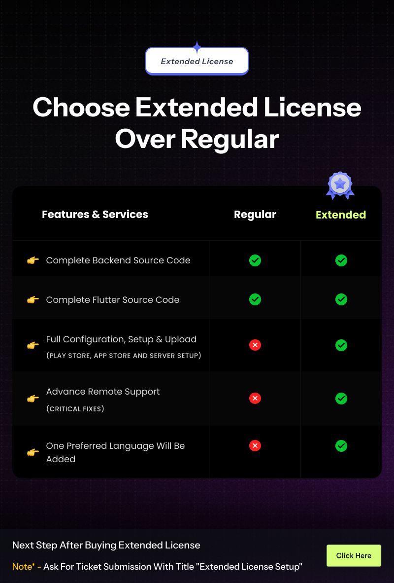 Vizion AI - The AI-Powered Flutter App for Creative Professionals - code.market