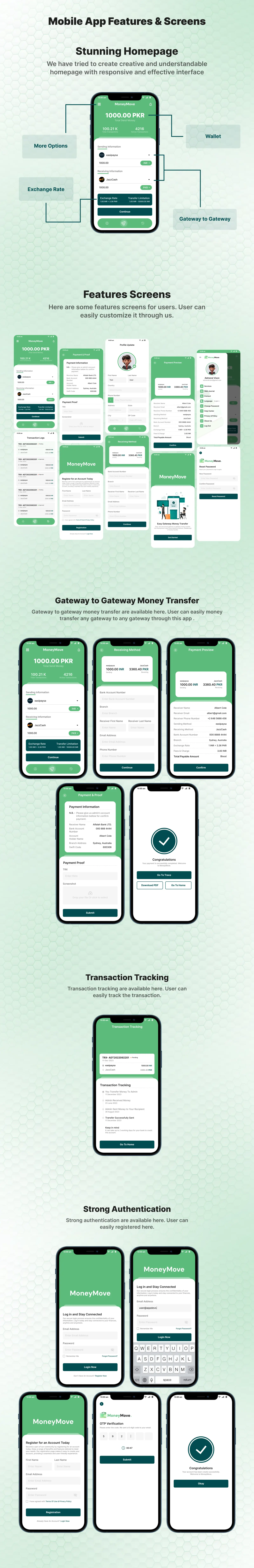 MoneyMove - Gateway to Gateway Money Transfer Platform Full Solution - code.market