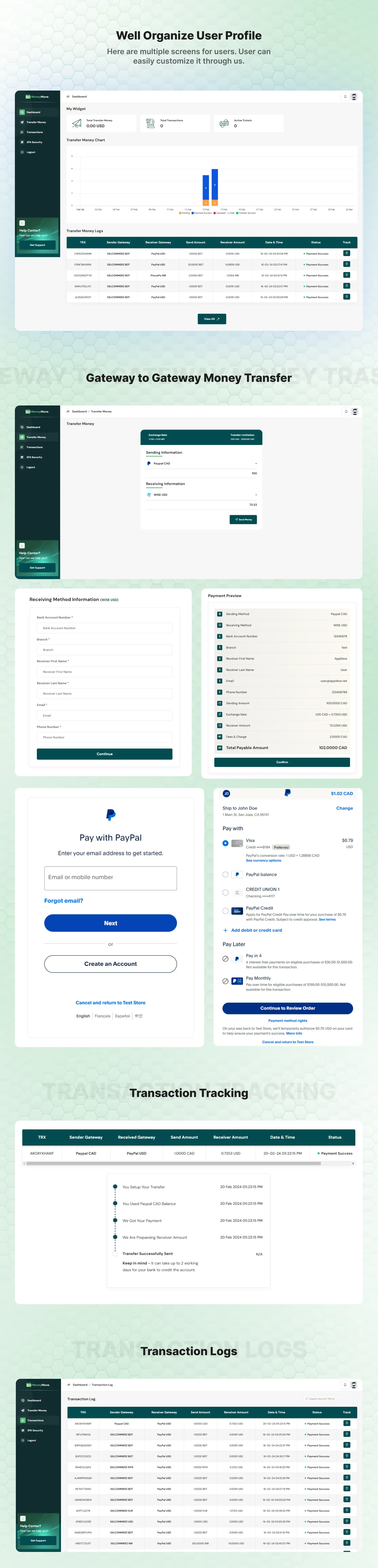 MoneyMove - Gateway to Gateway Money Transfer Platform Full Solution - code.market
