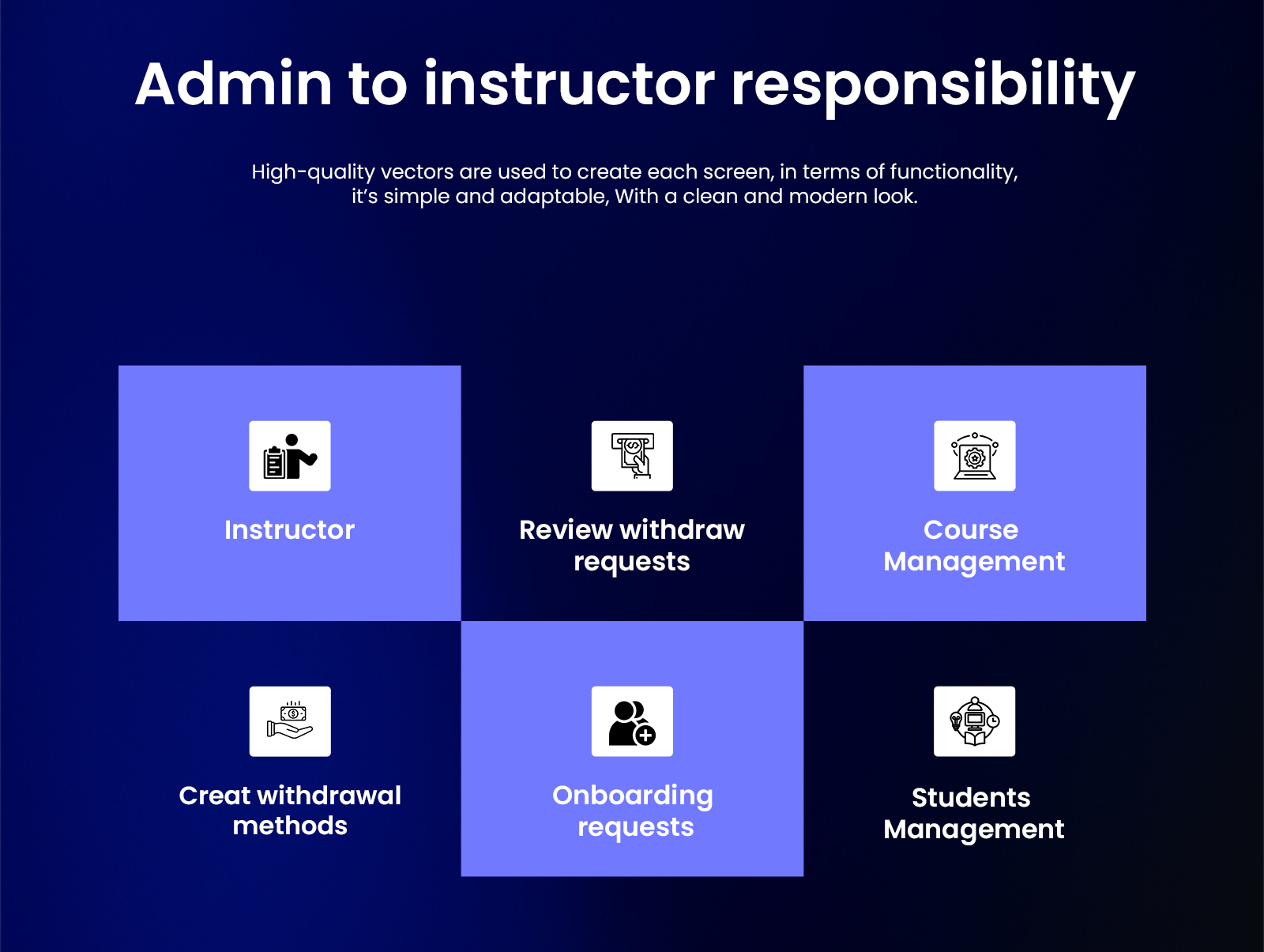GetLMS Multi Instructor - Learning Management System - code.market