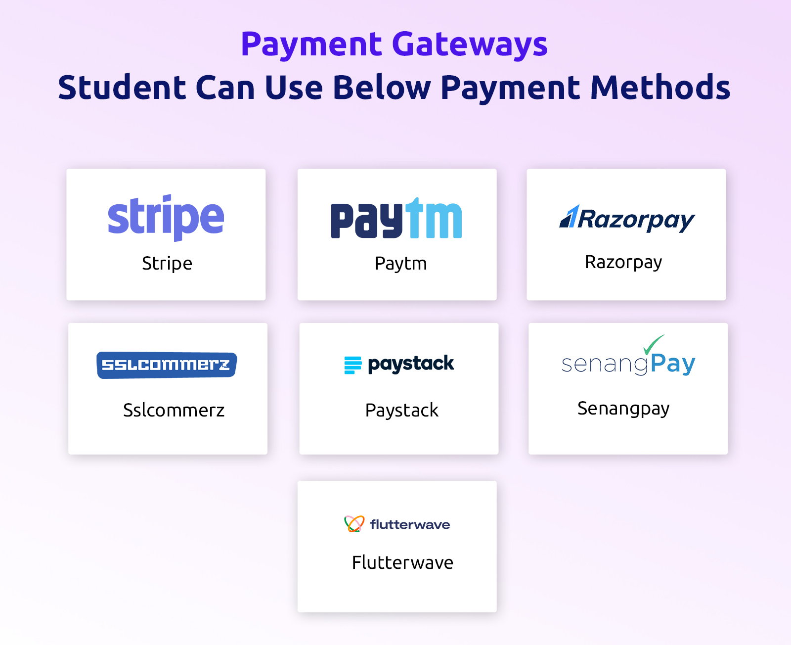 GetLMS Multi Instructor - Learning Management System - code.market