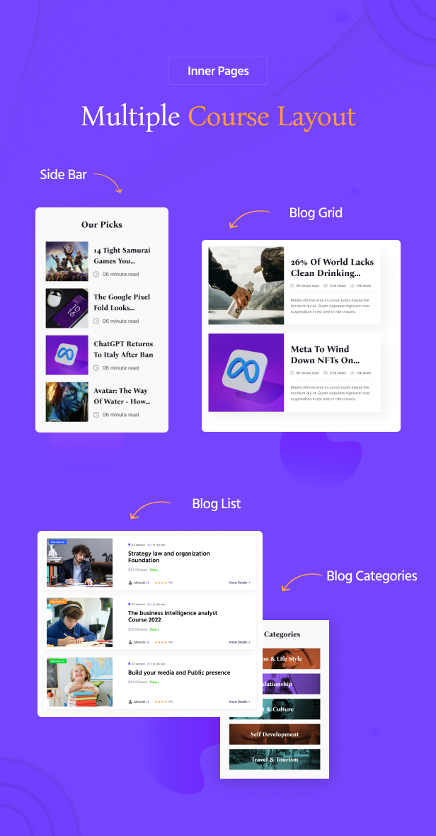 Echo - News & Magazine Laravel Platform - code.market