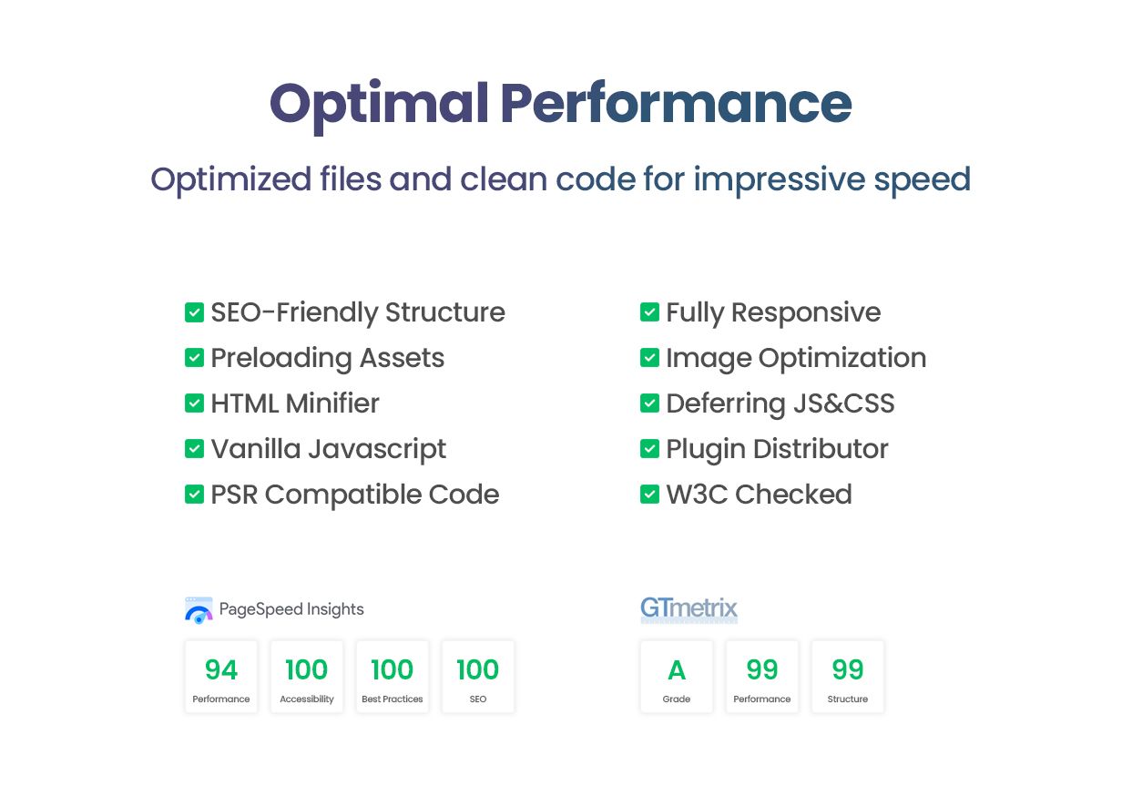 Atrium - Property Management Script by AneonTech - code.market