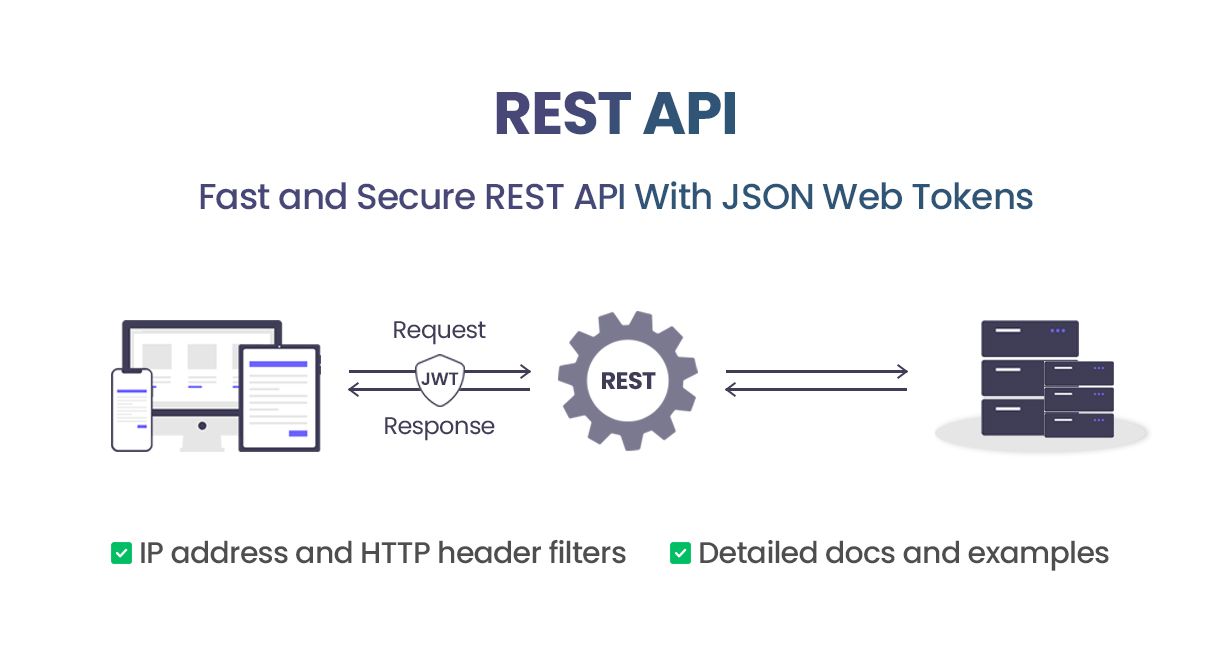 Atrium - Property Management Script by AneonTech - code.market