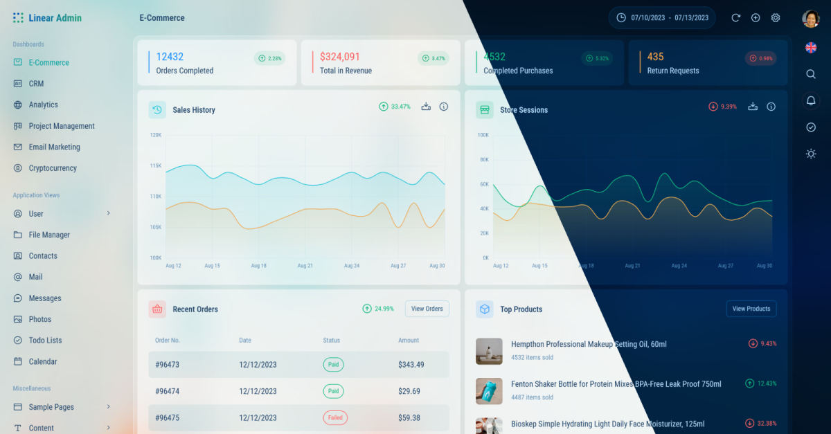 Linear Admin - Multi-purpose admin template - TemplateMonster - code.market