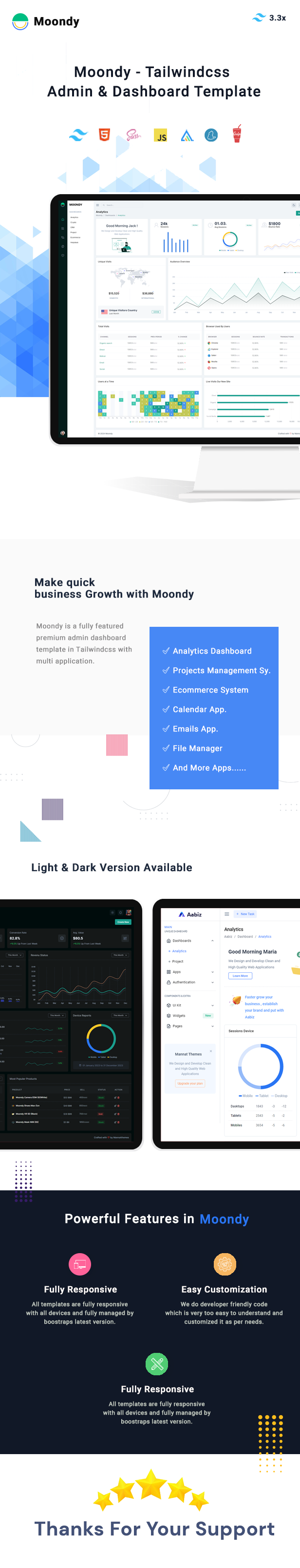 Moondy Tailwind Css Admin Dashboard Template Codemarket 