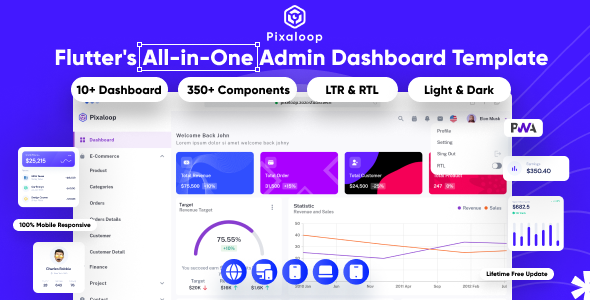 Pixeloop - Multipurpose Admin Dashboard Template | - code.market