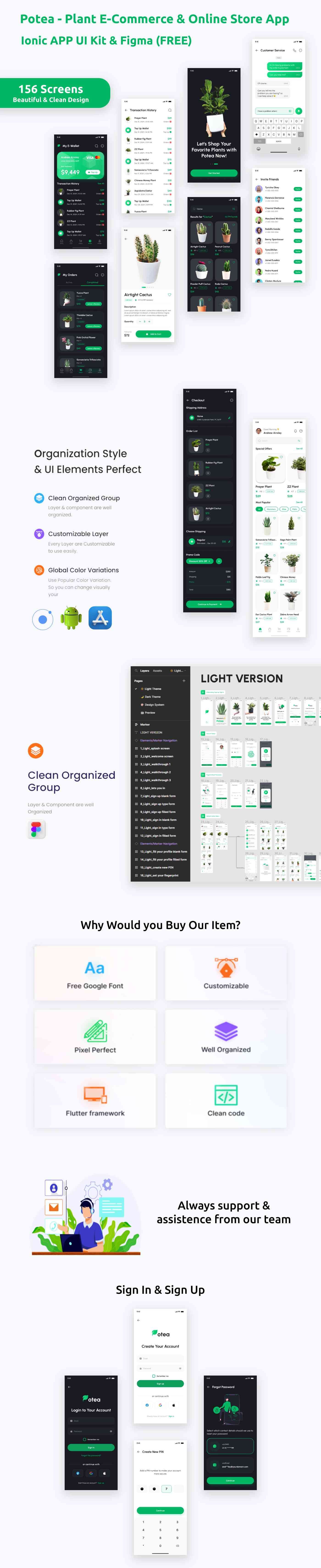 Plant E-Commerce & Online Store App | UI Kit | Ionic | - code.market