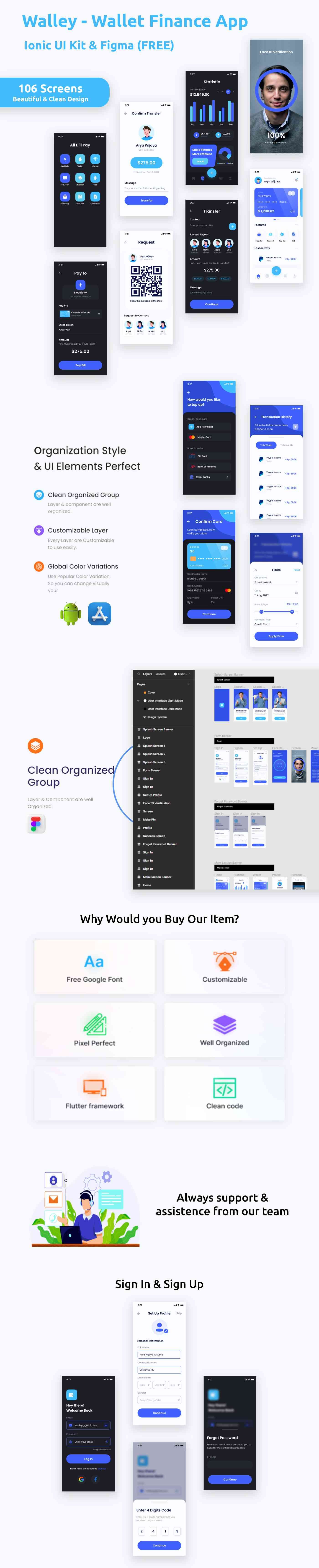Wallet Finance App | UI Kit | Ionic | Figma FREE | Walley - code.market