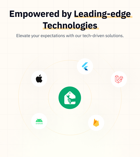 eMart - Worker / Service Man app for On-Demand Service - code.market