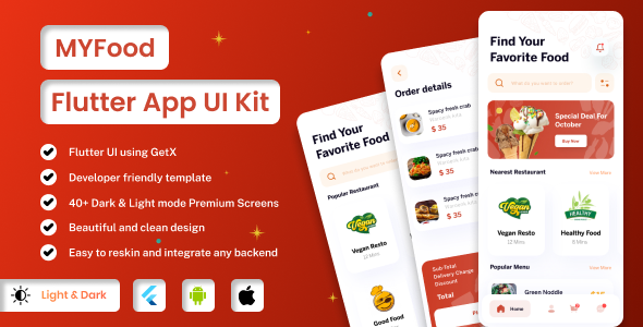 137 Flutter Flutter App Ui Kit App Templates Codemarket